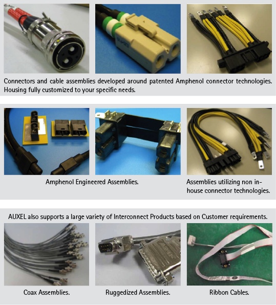 I/O CABLE ASSEMBLIES - Amphenol AUXEL