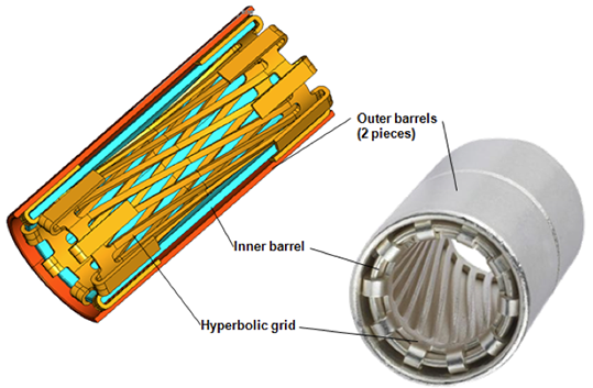 POWER CONNECTORS FOR LAMINATED BUSBARS - Amphenol AUXEL